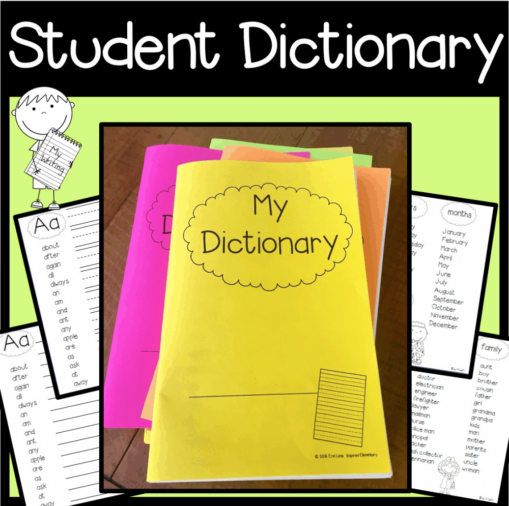 Fraction Pizzas · Inspired Elementary