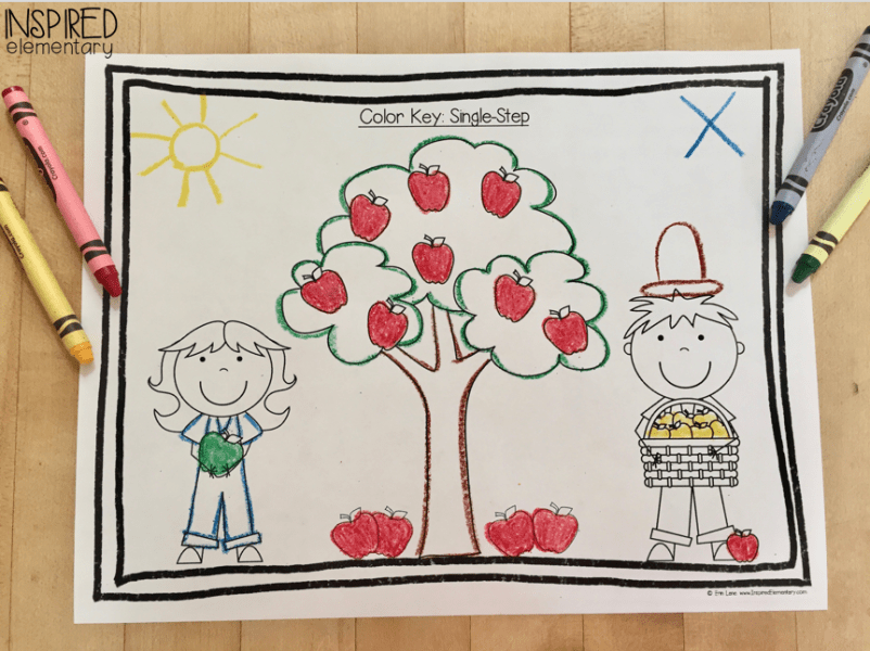 Teaching Listening Skills to Students · Inspired Elementary