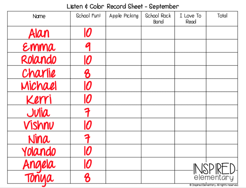 Teaching Listening Skills to Students · Inspired Elementary