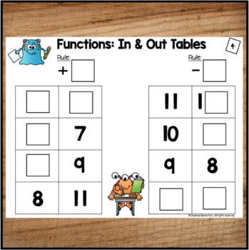 Math Tiles: Functions – In & Out Tables