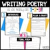 Poetry Unit | Poetry Writing Bundle · Inspired Elementary