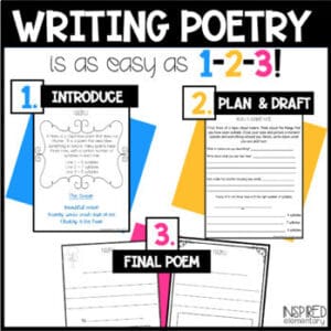 Poetry Unit | Poetry Writing Bundle · Inspired Elementary