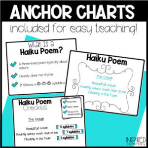 Poetry Unit | Poetry Writing Bundle · Inspired Elementary