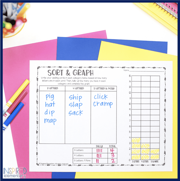 SPELLING ACTIVITIES - NO PREP - For ALL Word Lists (10, 15, 20 & 25 ...