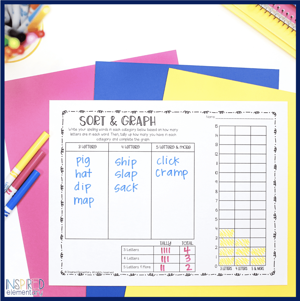 SPELLING ACTIVITIES - NO PREP - For ALL Word Lists (10, 15, 20 & 25 ...