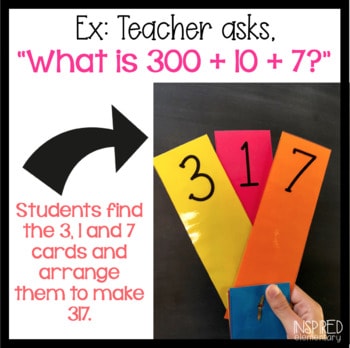 Silent Response Cards: Student Participation Tool for All Subjects ...