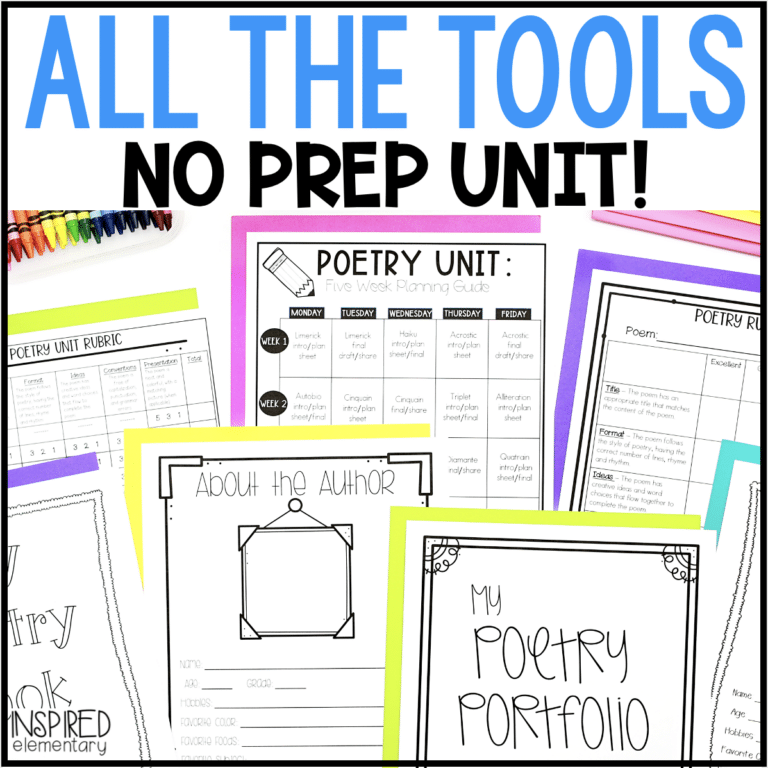 Poetry Unit | Poetry Writing Bundle · Inspired Elementary