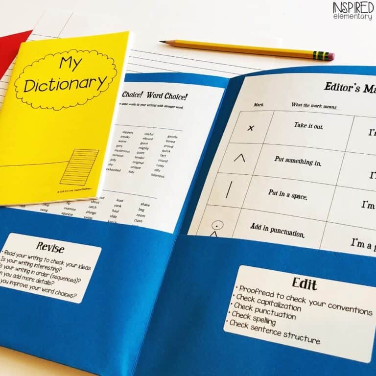 Writer's Workshop Folder Set! · Inspired Elementary