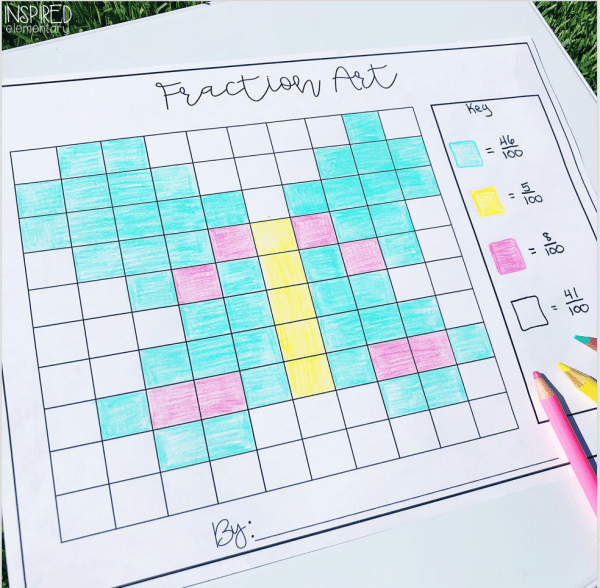 Fraction Art · Inspired Elementary