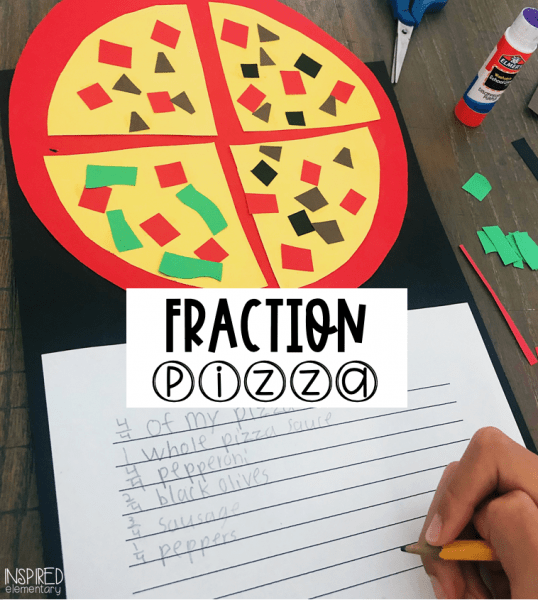 Fraction Pizzas · Inspired Elementary