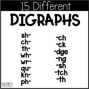 Digraphs Sort, Glue & Write: Beginning and Ending Digraphs · Inspired ...