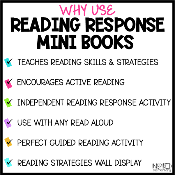 Reading Response Mini Books & Anchor Charts · Inspired Elementary