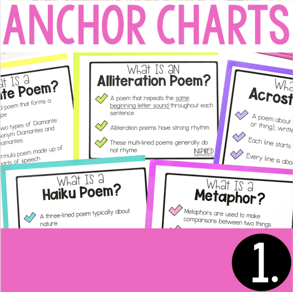 Poetry Writing in Three Easy Steps! · Inspired Elementary