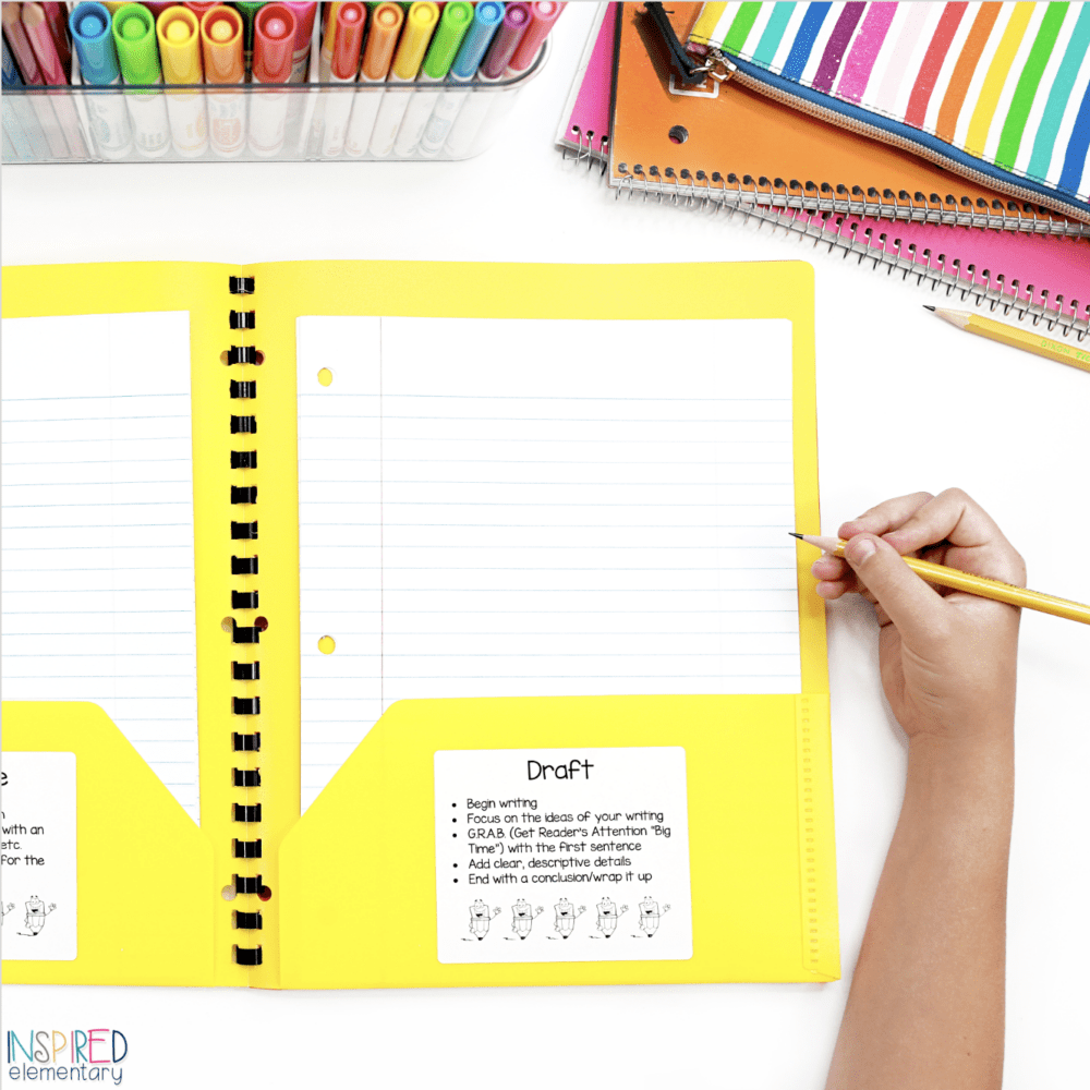 3 Reasons To Use Writer's Workshop Folders · Inspired Elementary