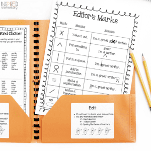 3 Reasons To Use Writer's Workshop Folders · Inspired Elementary