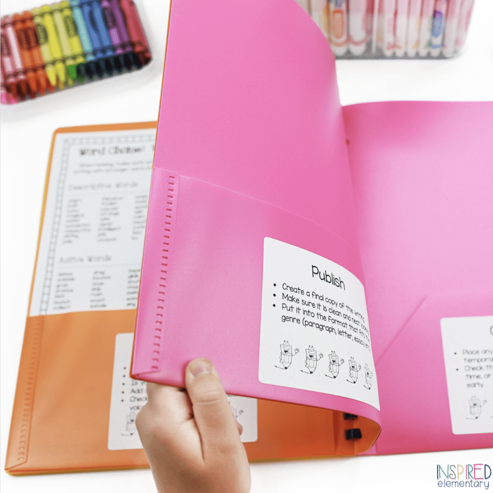 3 Reasons To Use Writer's Workshop Folders · Inspired Elementary