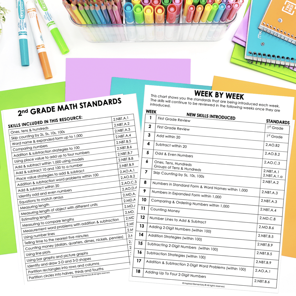 2nd Grade Spiral Math Review DAILY 6 Morning Work Math Warm Up ...